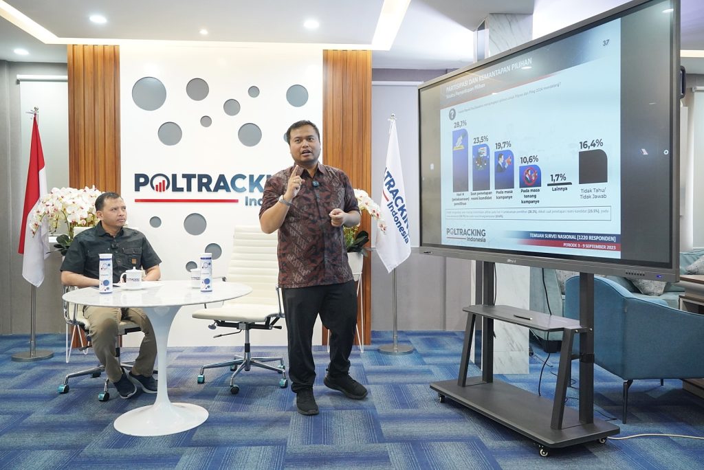 Lembaga Survei Poltracking Indonesia