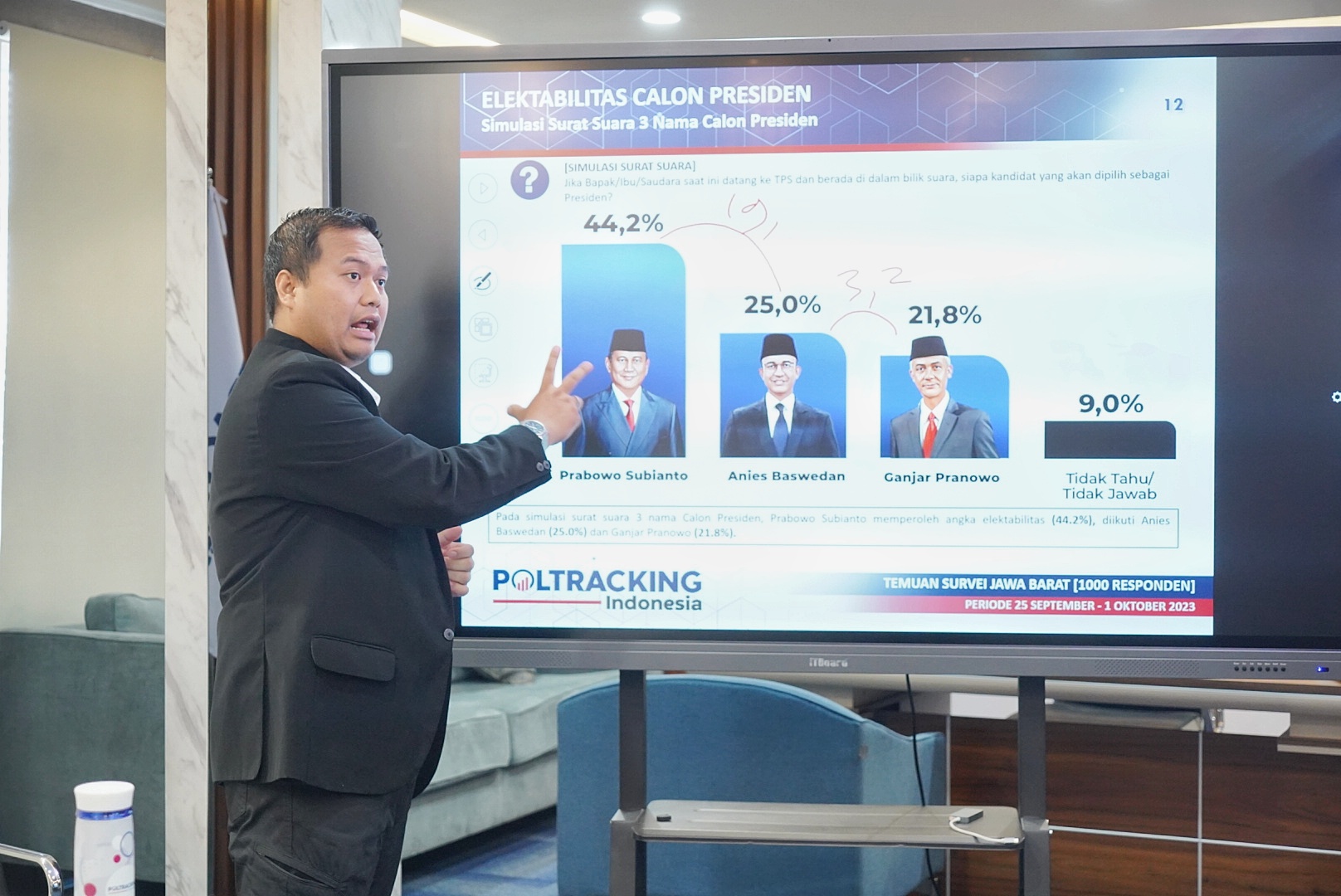 Lembaga Survei Poltracking Indonesia